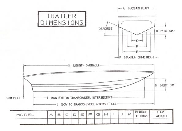 Home [www.platinumboattrailers.com]